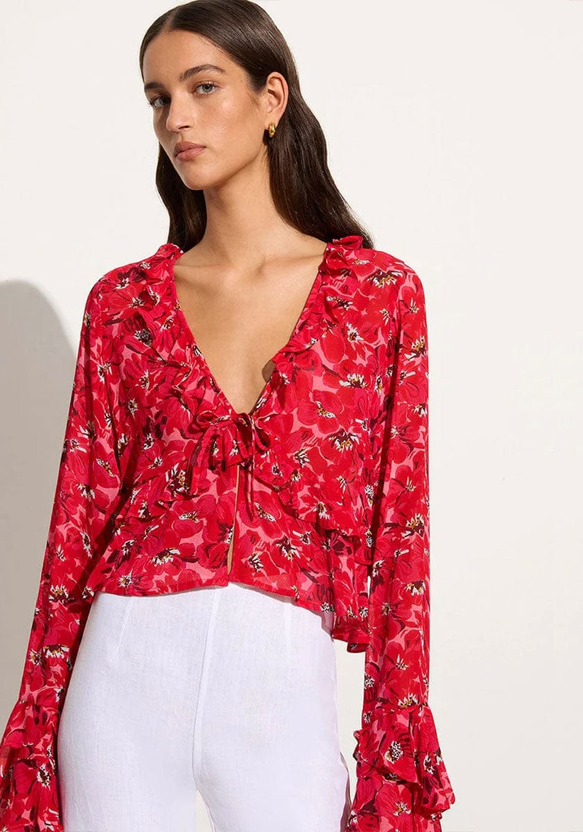 Faithfull– Alterior Motif